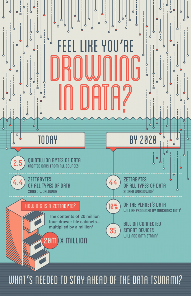 Makemark | The Facts About Allergy | CTPA